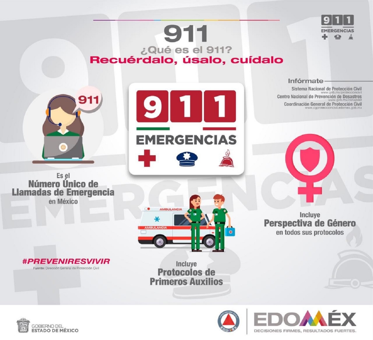 RECUERDA GEM QUE LÍNEA 911 ESTÁ DISPONIBLE ANTE CUALQUIER SITUACIÓN DE ...